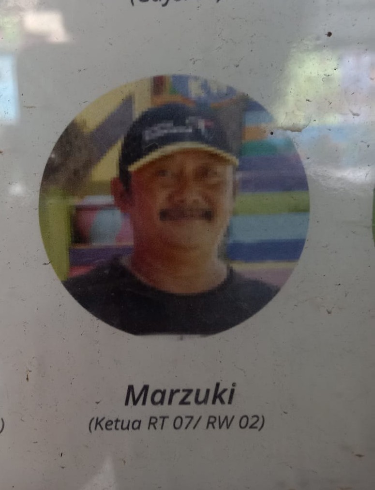 Tentang Kami - Kampung Warna-Warni Jodipan